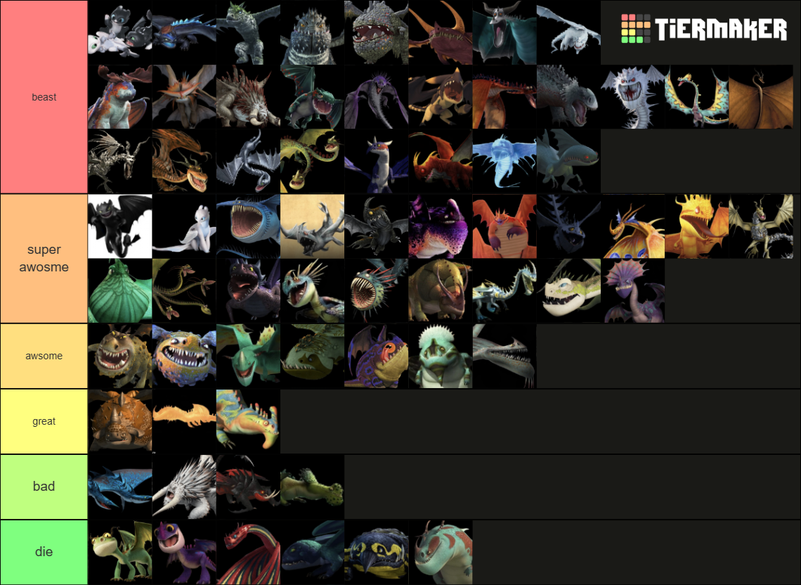 How to Train Your Dragon Tier List (Community Rankings) - TierMaker