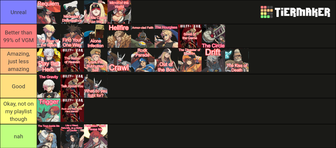 GGST OST (Asuka) Tier List (Community Rankings) - TierMaker