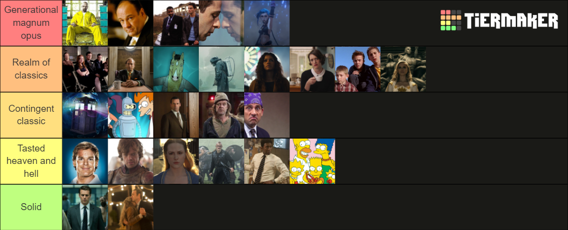 The best of TV Tier List (Community Rankings) - TierMaker