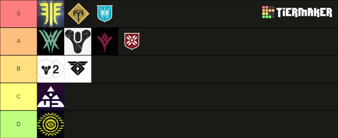 Destiny main menu themes Tier List (Community Rankings) - TierMaker