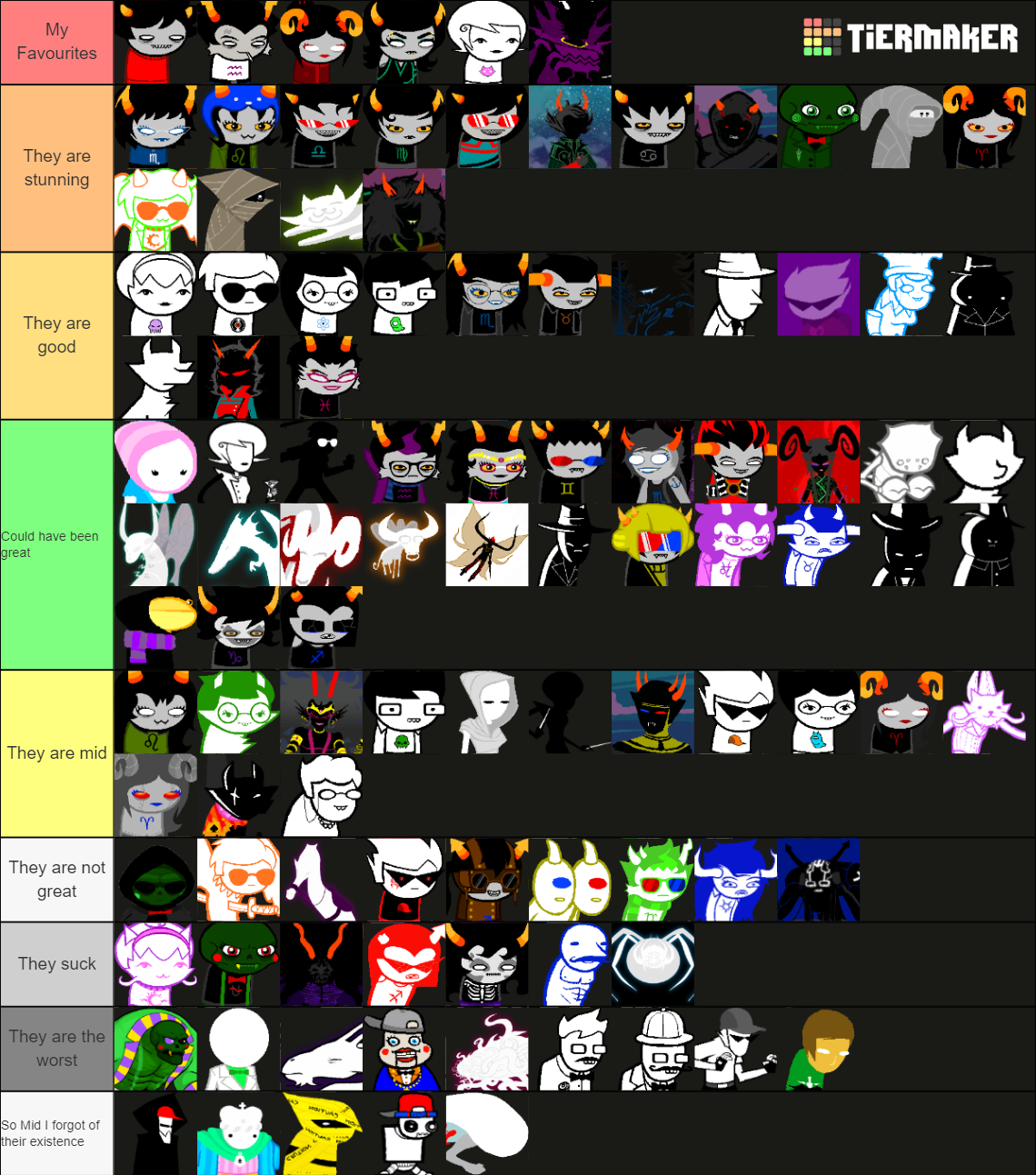 164 Homestuck Characters Tier List (Community Rankings) - TierMaker