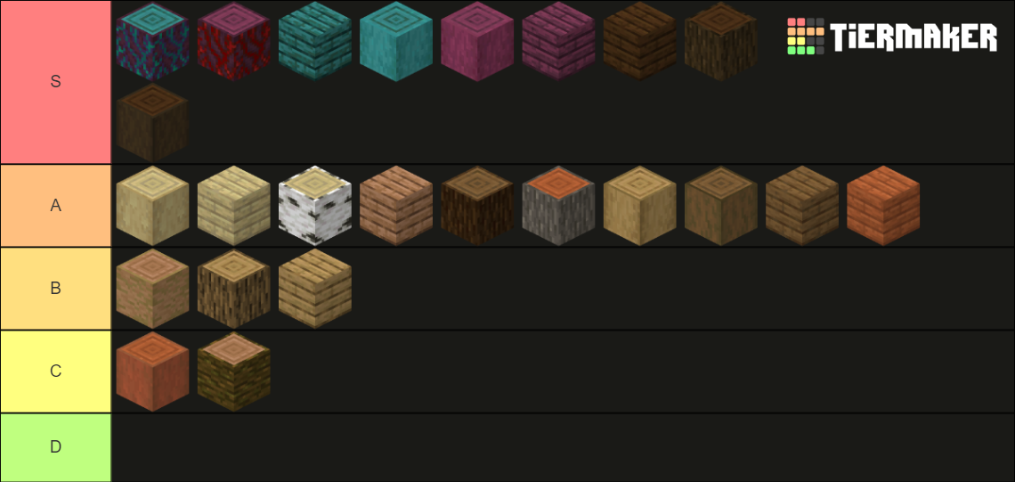 Minecraft Wood Types Tier List (Community Rankings) - TierMaker