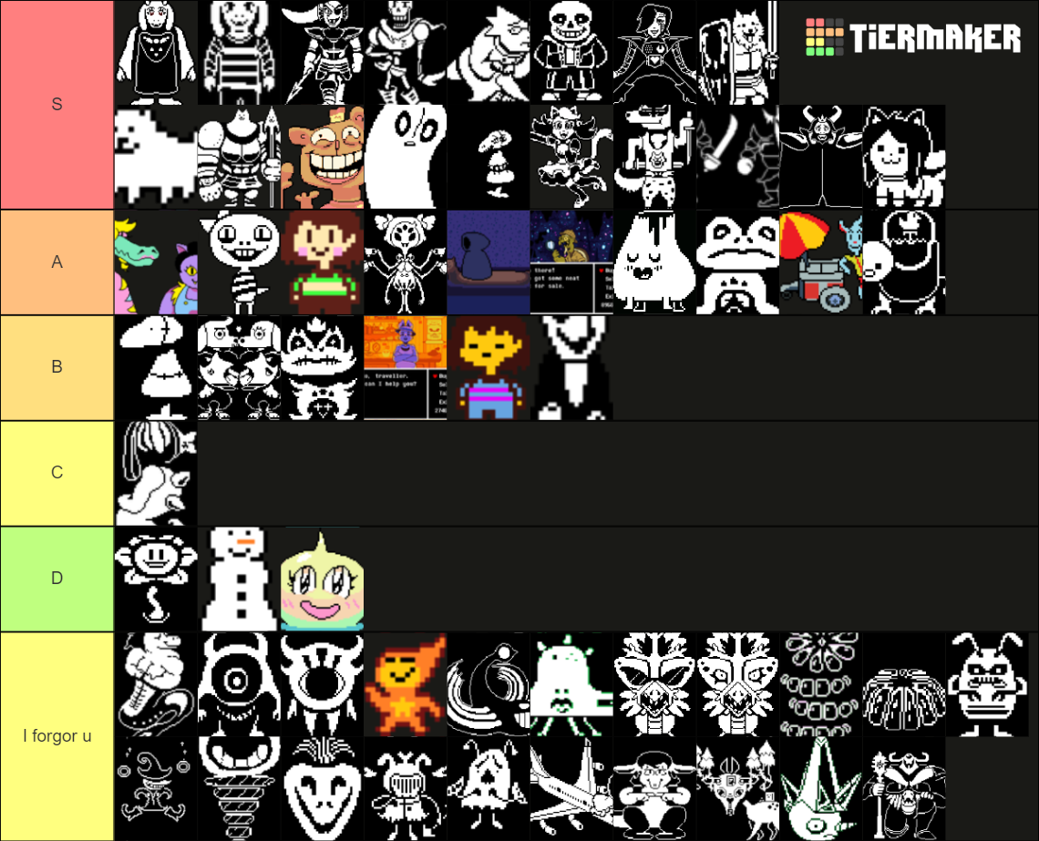 Undertale Characters Tier List (Community Rankings) - TierMaker