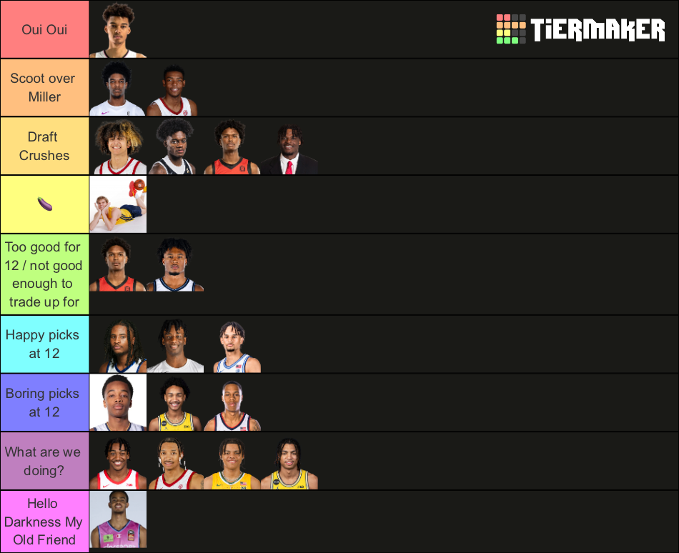 Draft Tier Tier List Community Rankings Tiermaker