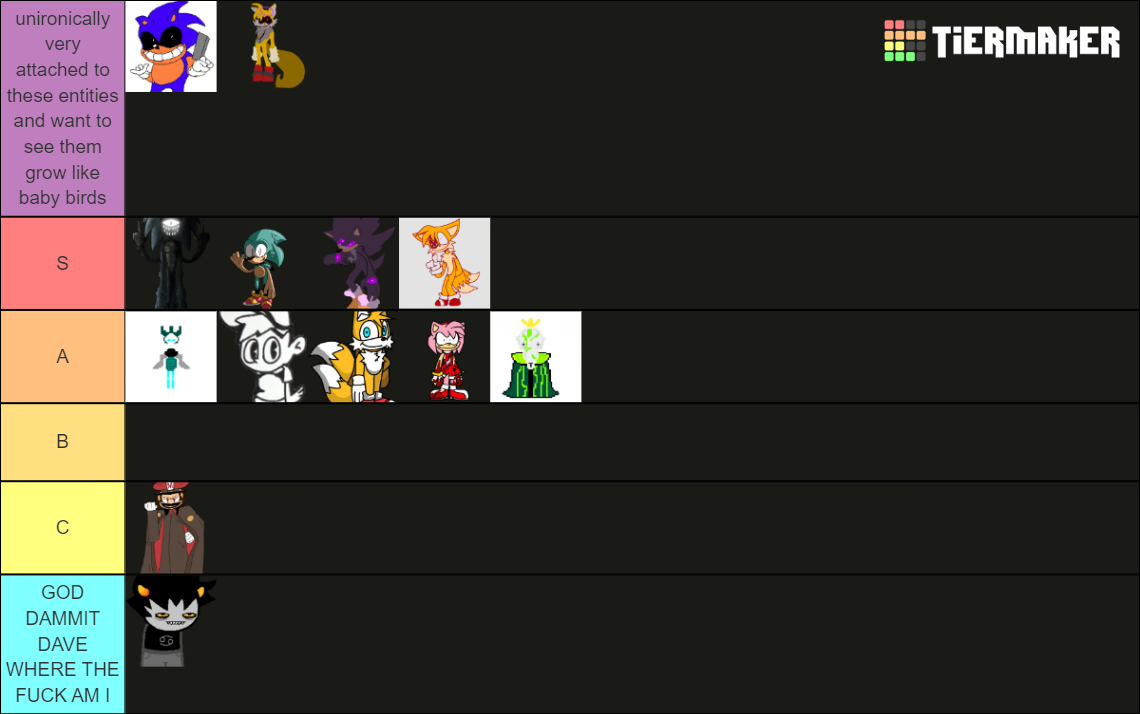 exe tierlist Tier List (Community Rankings) - TierMaker
