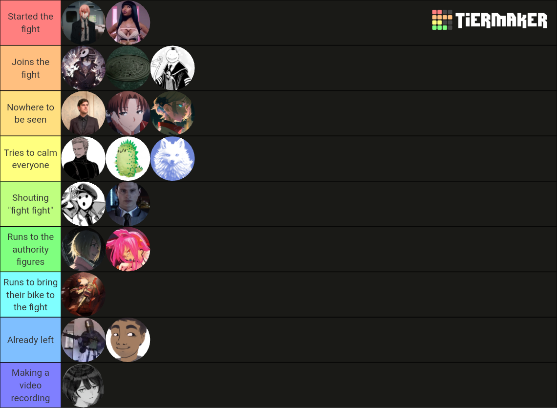 Fight Situation Tier List (Community Rankings) - TierMaker