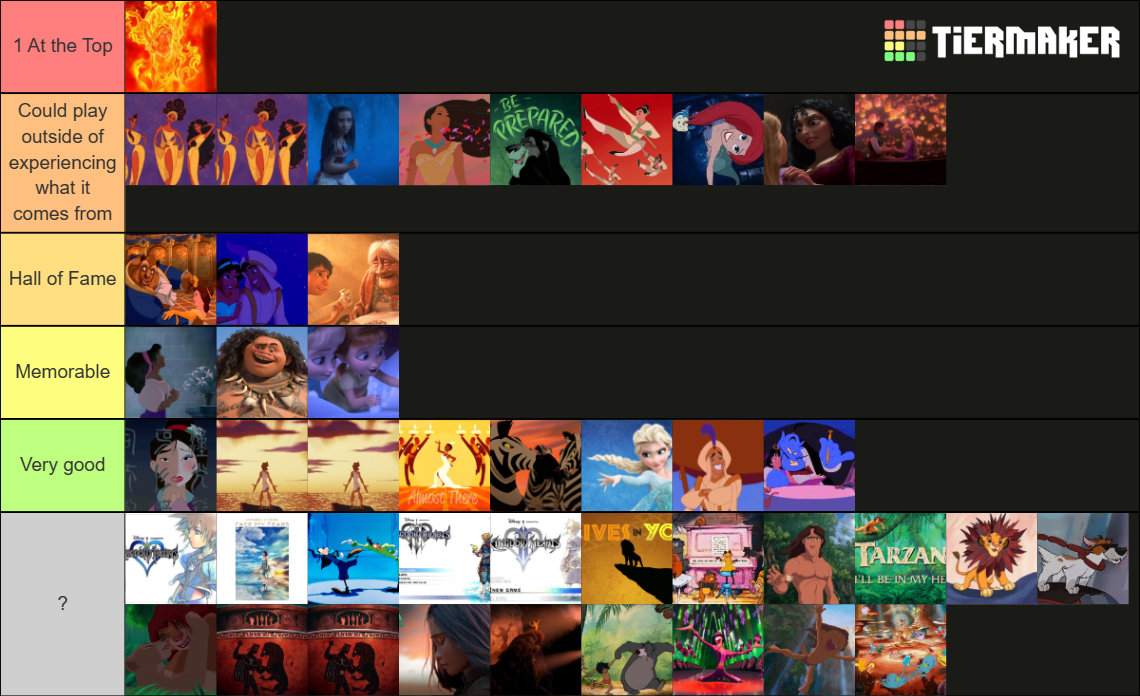 Greatest Disney songs of All Time Tier List (Community Rankings ...