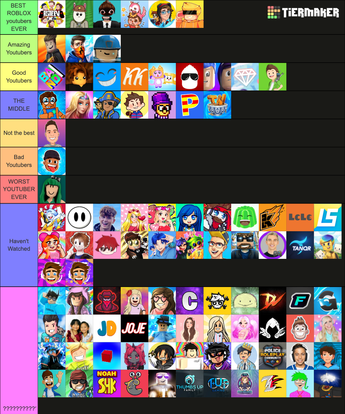 ROBLOX YOUTUBERS Tier List (Community Rankings) - TierMaker