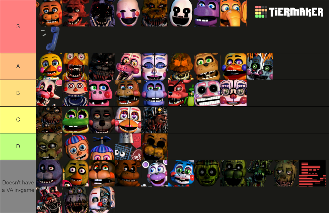 UCN Characters Tier List (Community Rankings) - TierMaker