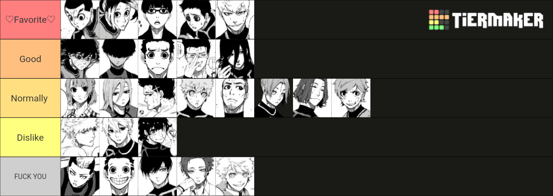 Blue Lock Characters Tier List (Community Rankings) - TierMaker