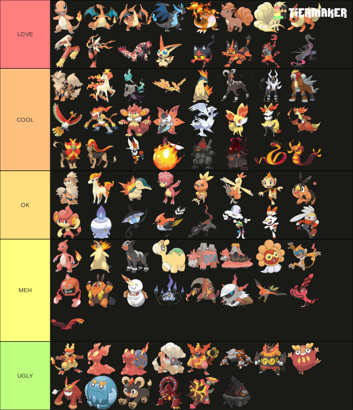 All Fire-Type Pokémon (Fall 2020 All DLC) Tier List (Community Rankings ...