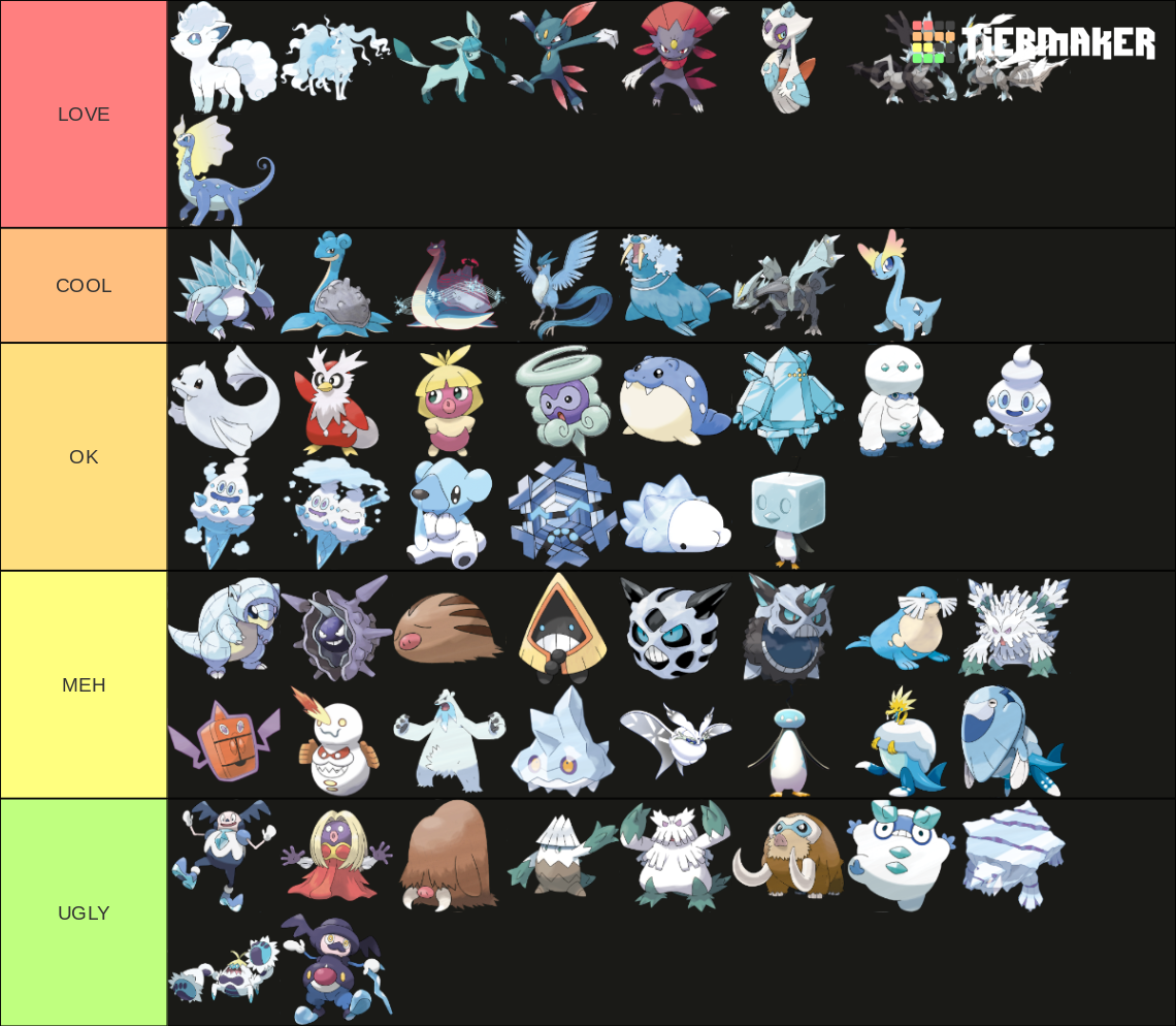 All Ice-Type Pokémon (Fall 2020 All DLC) Tier List (Community Rankings ...