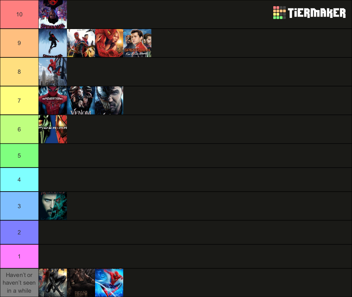 Spider-Man movies extended updated (2023) Tier List (Community Rankings ...
