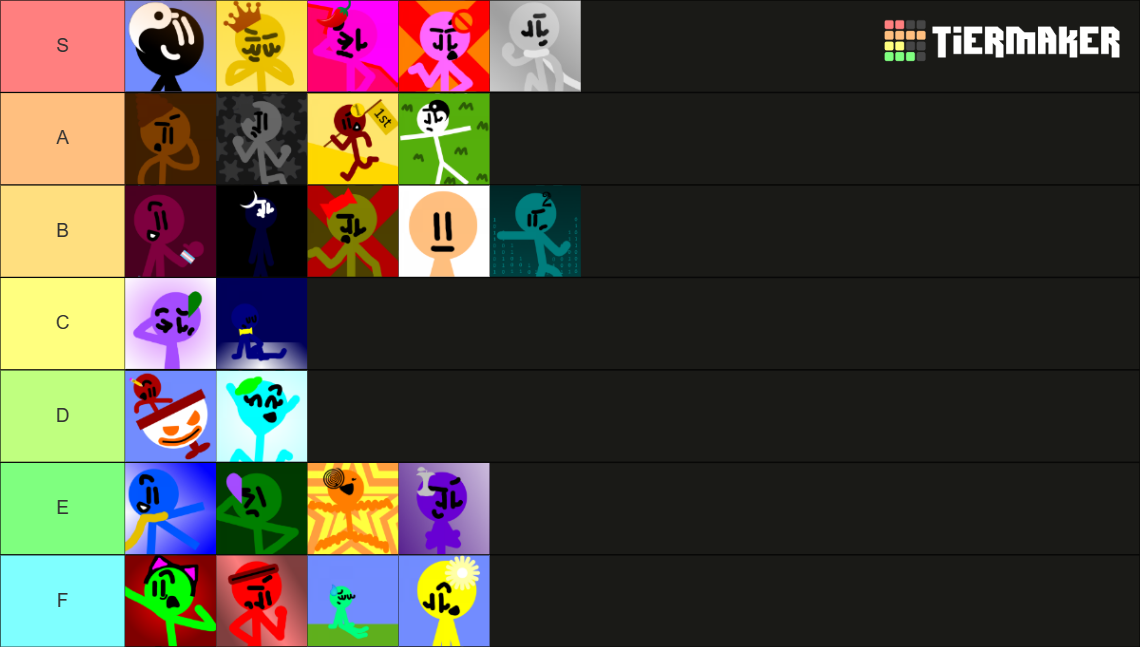 SuperStick Productions' Algicosathlon Season 2 (New Icons) Tier List ...