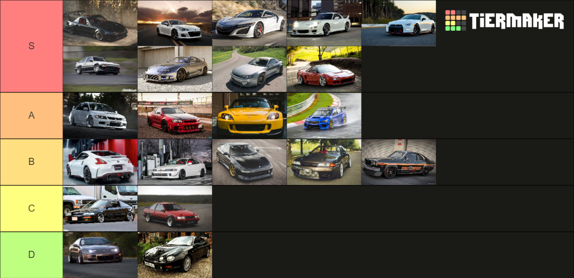 JDM cars Tier List (Community Rankings) - TierMaker
