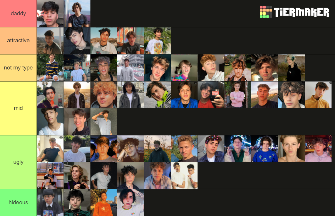 All famous tik tok boys Tier List (Community Rankings) - TierMaker