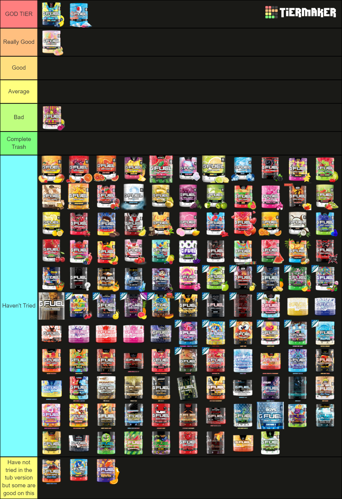 Gfuel Flavors (Updated 9/29/2022) Tier List (Community Rankings ...