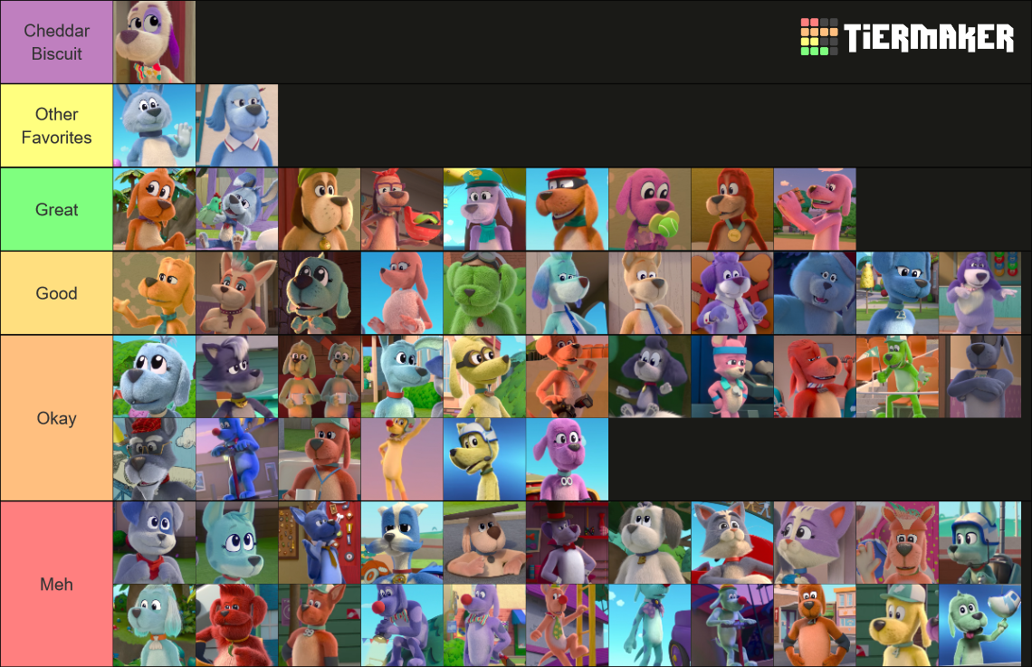 'Go, Dog. Go!' Characters Tier List (Community Rankings) - TierMaker