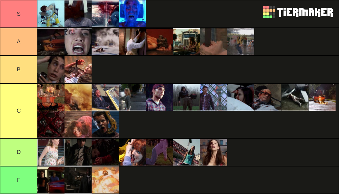 Final Destination Deaths Tier List (Community Rankings) - TierMaker