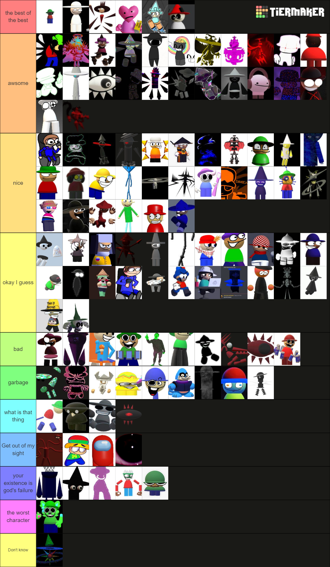 A full of Dave and Bambi character 2023 June Tier List (Community ...