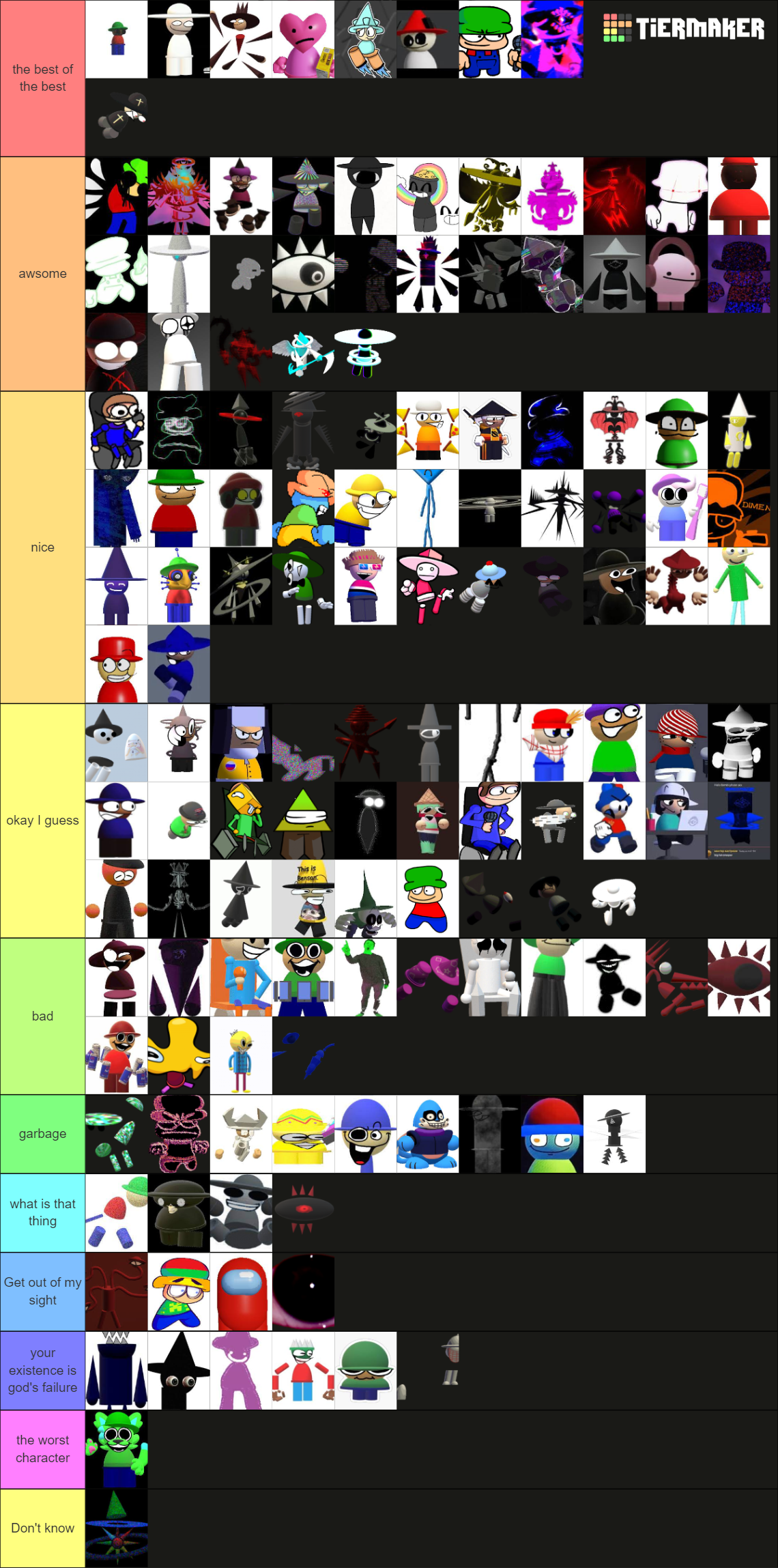 A full of Dave and Bambi character 2023 June Tier List (Community ...