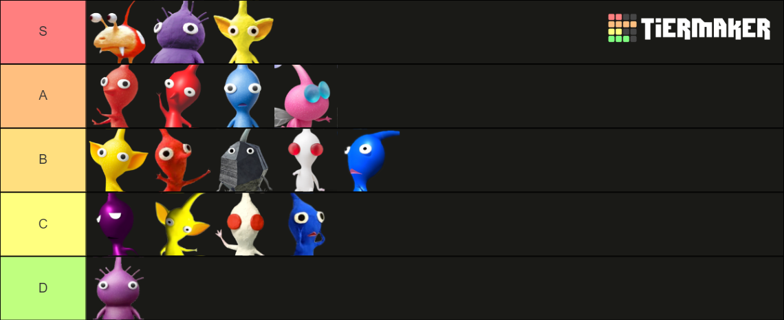 Pikmin Types (Pikmin-Pikmin 3DX) Tier List (Community Rankings) - TierMaker