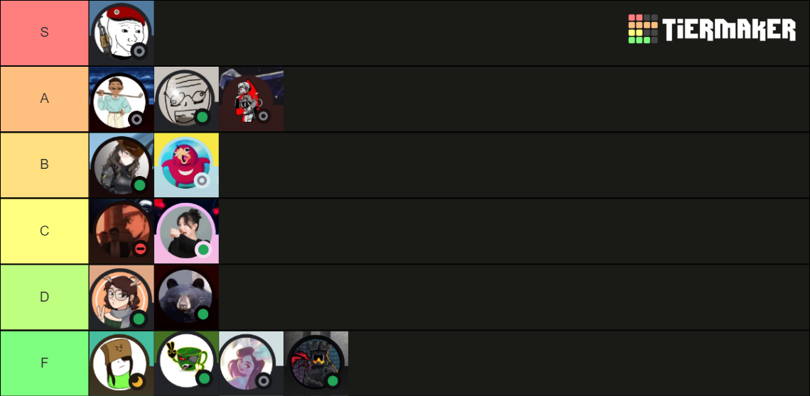 Combat Tier List (Community Rankings) - TierMaker