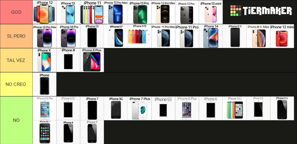 Tierlist des iPhone/Tierlist of iPhone (2007-2022) Tier List (Community ... Tierlist des iPhone/Tierlist of iPhone (2007-2022) Tier List (Community ...