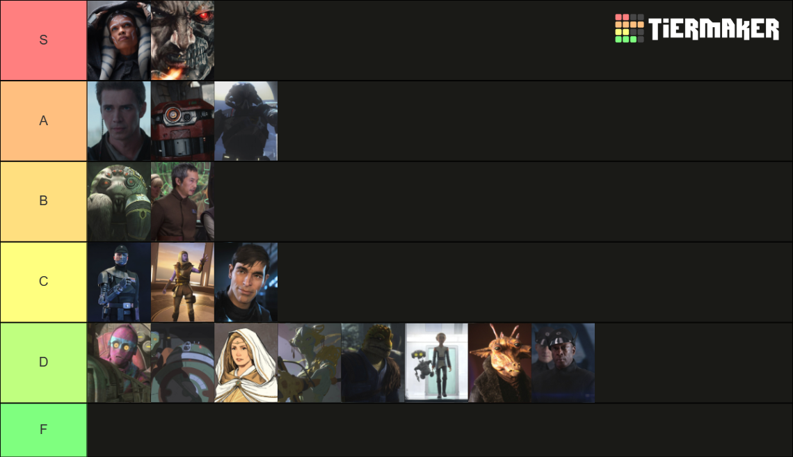 Ultimate Star Wars (900+ Characters) Tier List (Community Rankings ...
