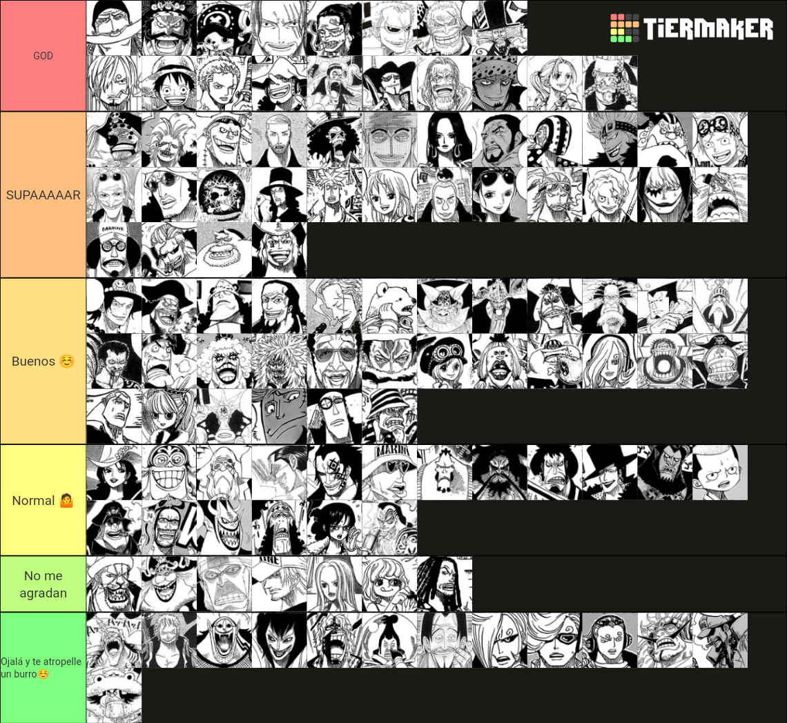 One Piece Character Tier List (Community Rankings) - TierMaker