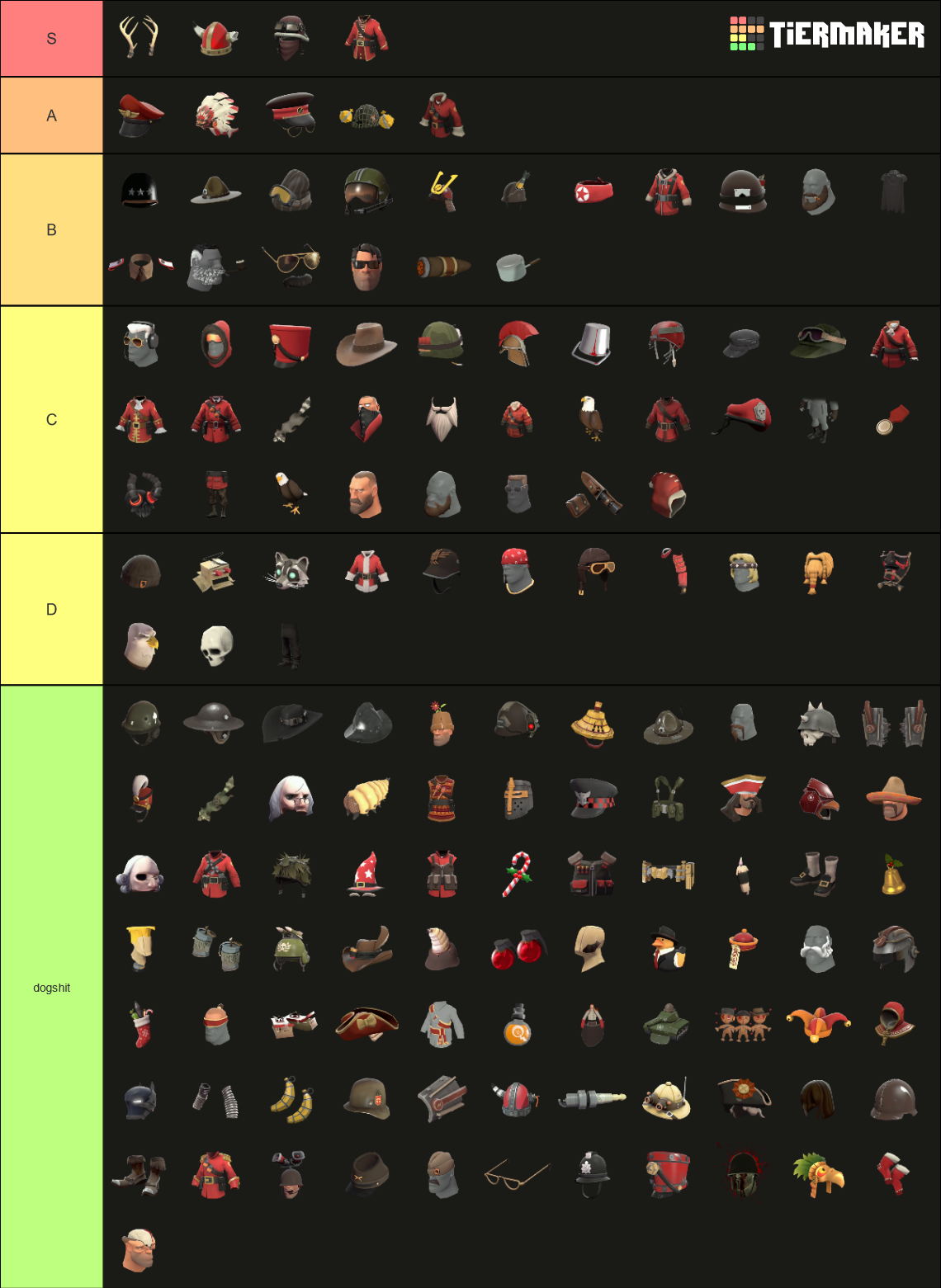 TF2 Soldier Cosmetics Items Tier List (Community Rankings) - TierMaker