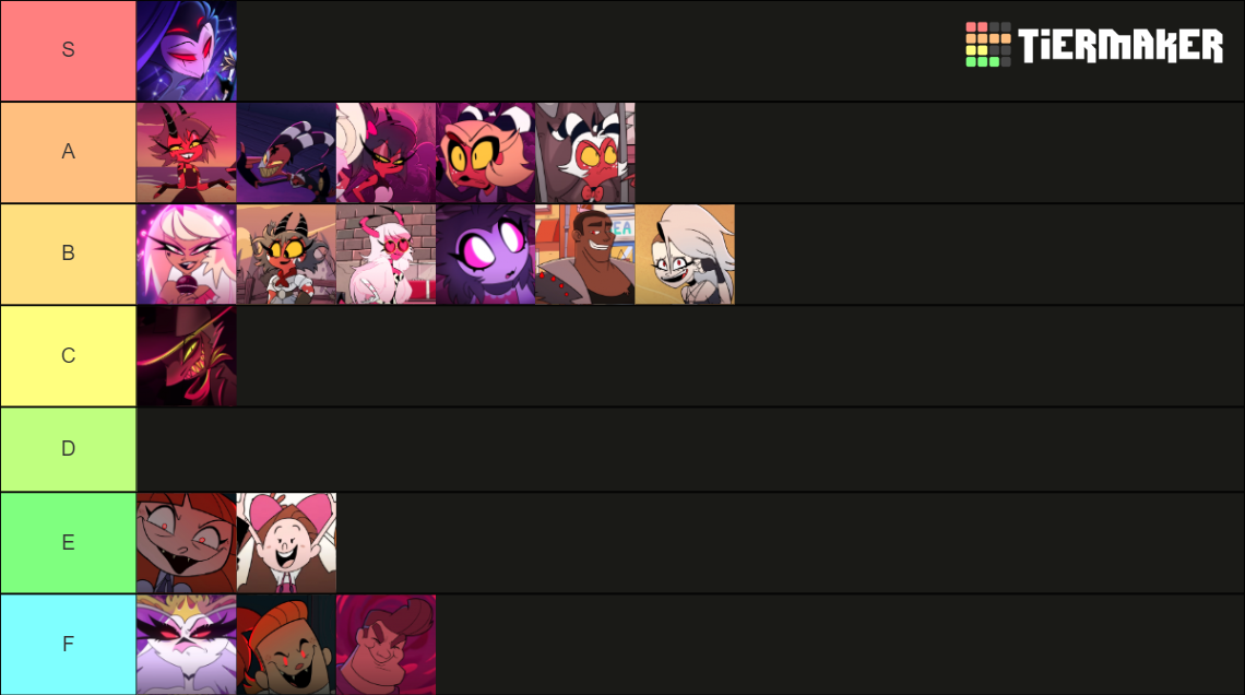 Helluva Boss Character Tier List (Community Rankings) - TierMaker