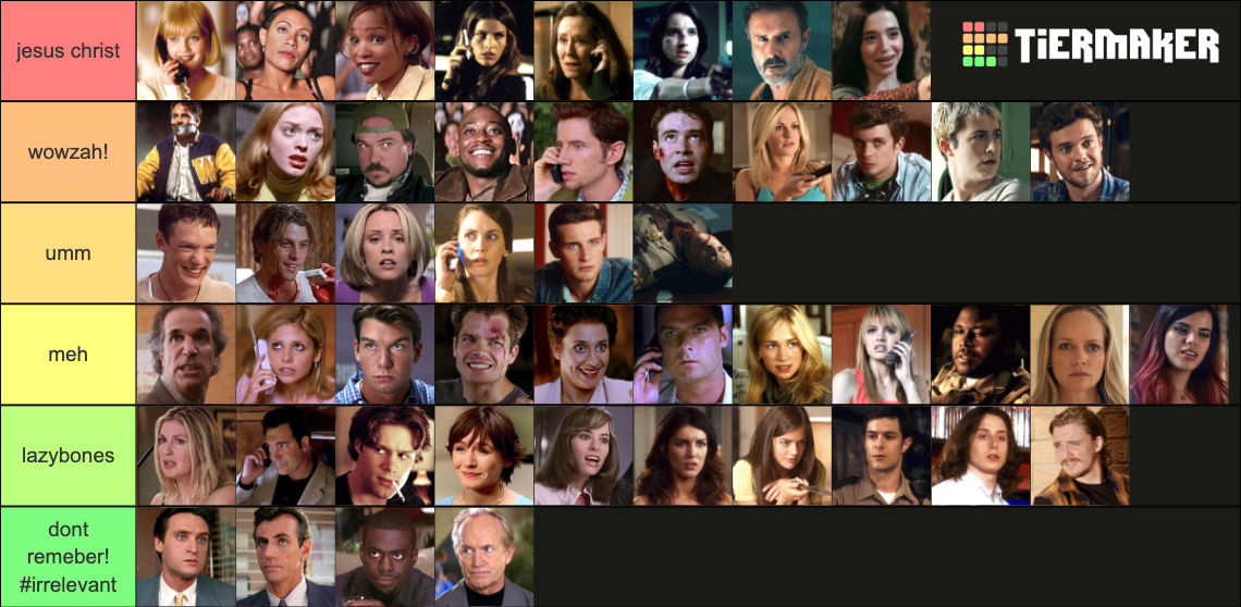 Every Scream Kill RANKED Tier List (Community Rankings) - TierMaker Every Scream Kill RANKED Tier List (Community Rankings) - TierMaker
