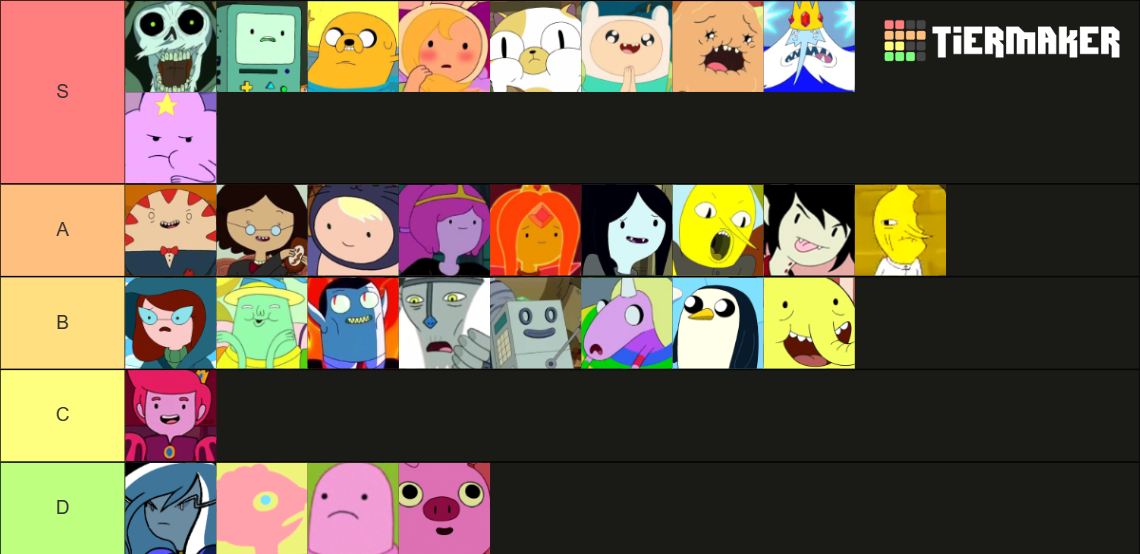 Adventure Time Characters Tier List (Community Rankings) - TierMaker