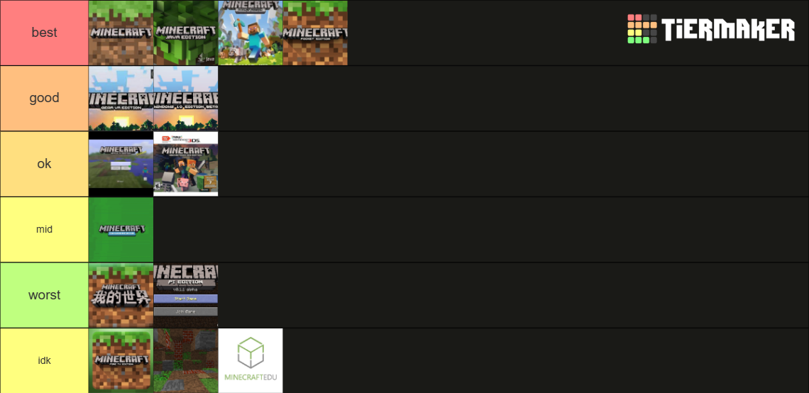 All versions of minecraft Tier List (Community Rankings) - TierMaker