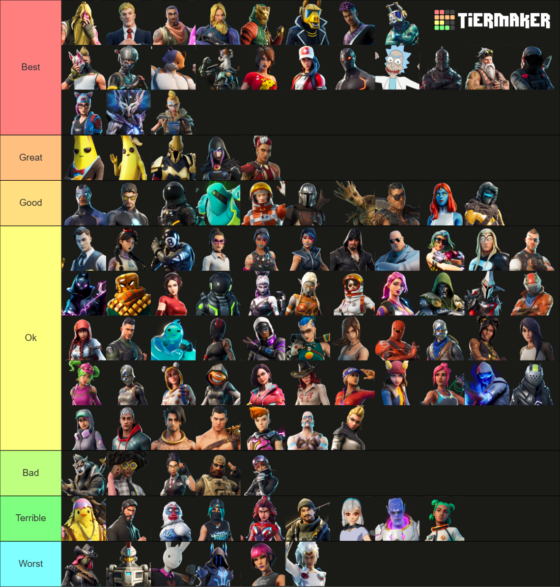 Fortnite Battle Pass Skins S2 - C2S7 Tier List (Community Rankings ...