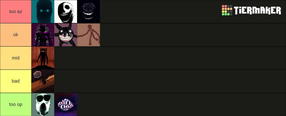 Roblox DOORS monsters Tier List (Community Rankings) - TierMaker