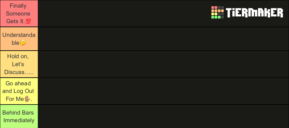 unpopular opinions ranking Tier List (Community Rankings) - TierMaker unpopular opinions ranking Tier List (Community Rankings) - TierMaker