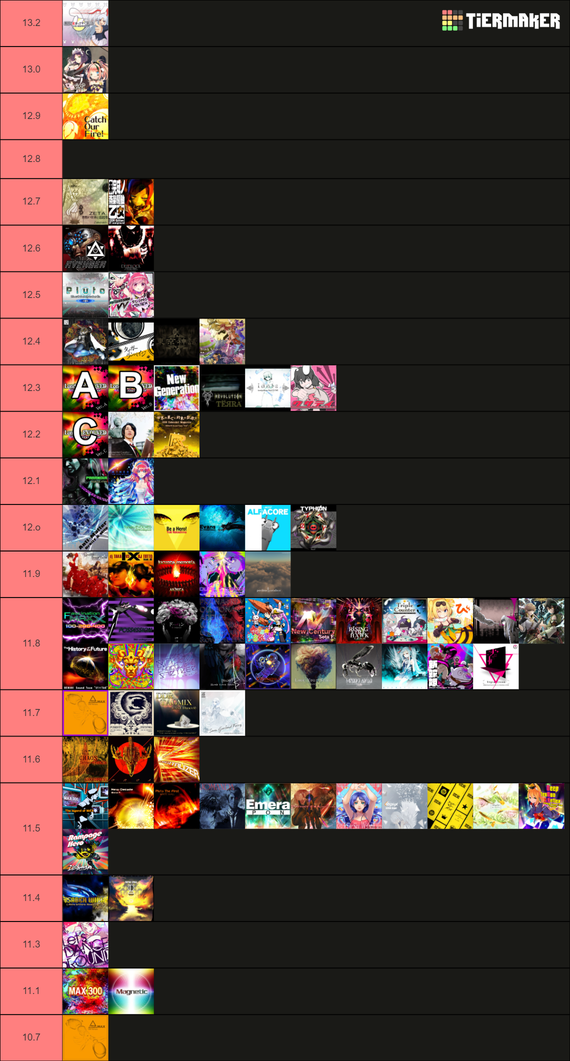 DDR A3 SP 17s Tier List (Community Rankings) - TierMaker