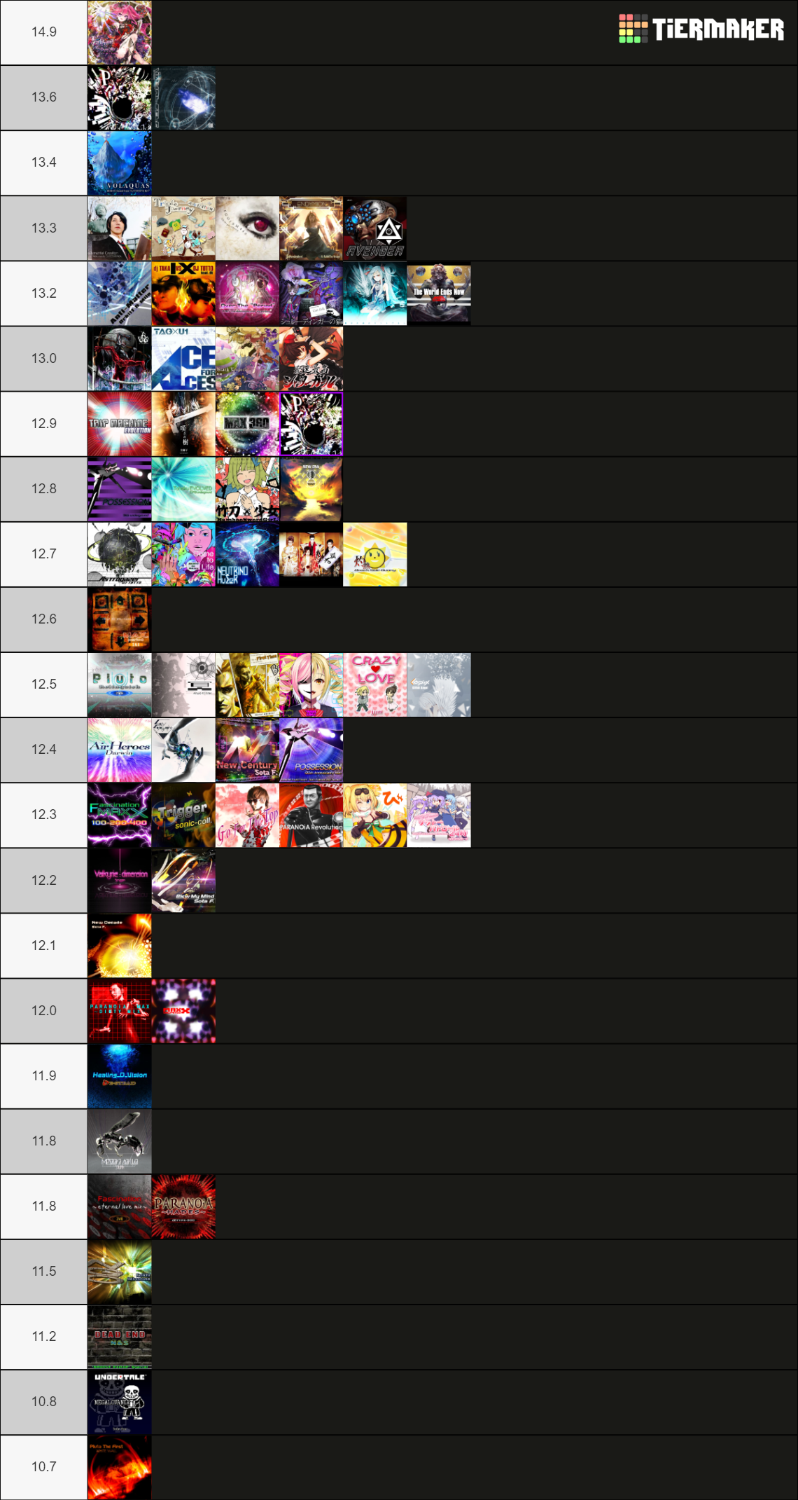 DDR A3 SP 18s Tier List (Community Rankings) - TierMaker