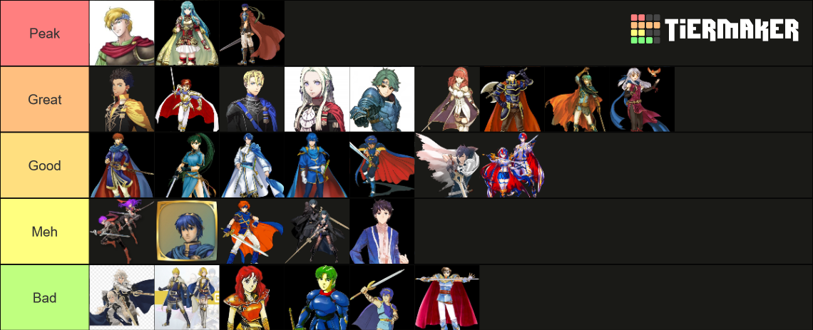 FE Lords and Main Characters Tier List (Community Rankings) - TierMaker