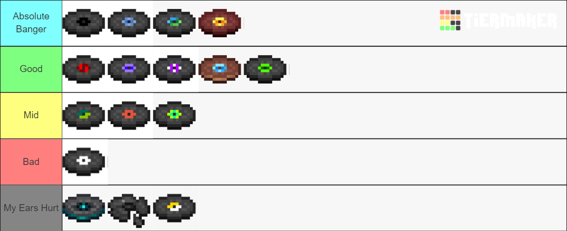 Minecraft Music Discs Tier List (Community Rankings) - TierMaker
