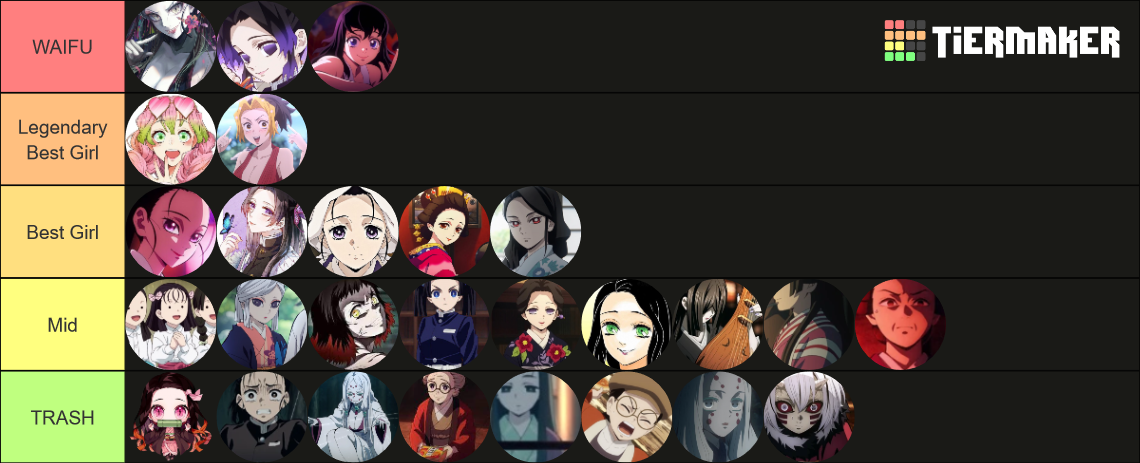 Demon Slayer Waifu TIER LIST BEST GIRL OF Kimetsu no Yaiba A Tier List ...