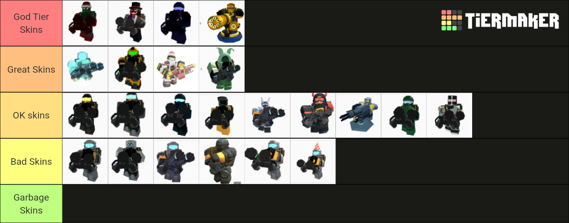 Minigunner Skin Tierlist (TDS 2022) Tier List (Community Rankings ...