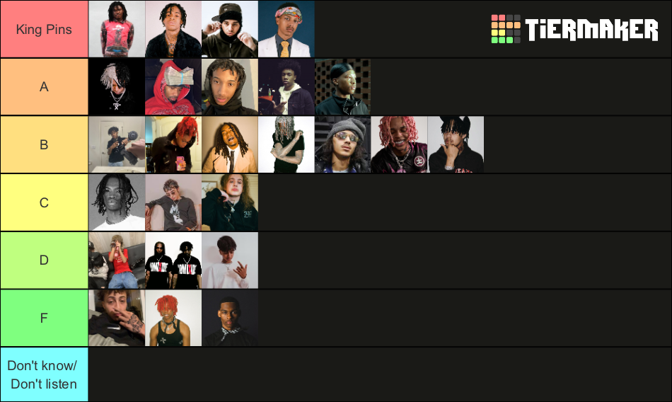 Underground Rapper (2023) Tier List (Community Rankings) - TierMaker