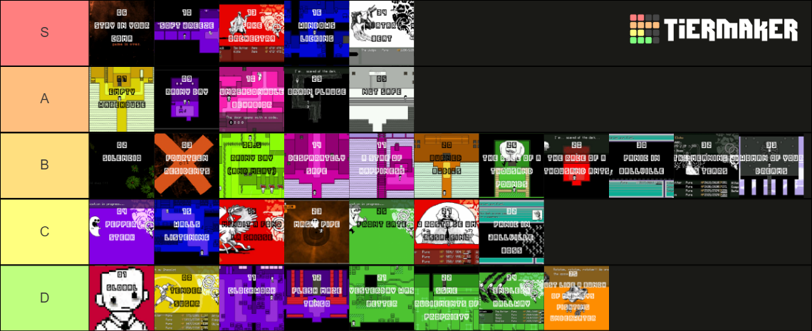 OFF RPG OST Tier List (Community Rankings) - TierMaker