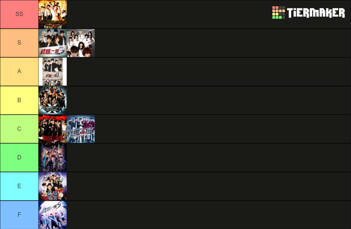 KO ONE Series Tier List (Community Rankings) - TierMaker