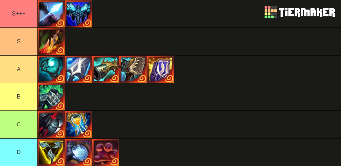 TFT Set 9 Ornn items Tier List (Community Rankings) - TierMaker