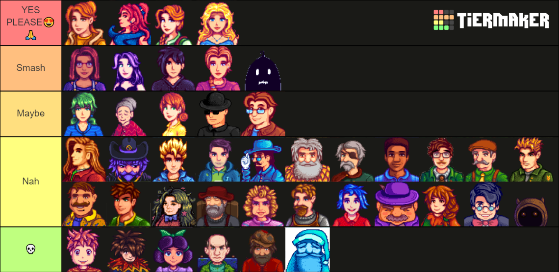 Stardew Valley Characters/Villagers Tier List (Community Rankings ...