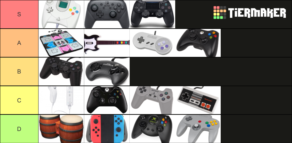 Video Game Controllers (Extensive) Tier List (Community Rankings ...